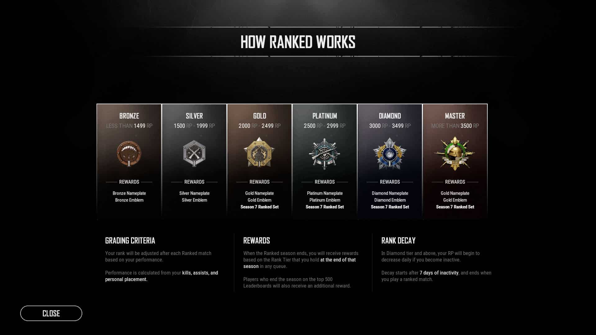 PUBG Neues Ranked System Startet In Die Beta Season Gaming Grounds