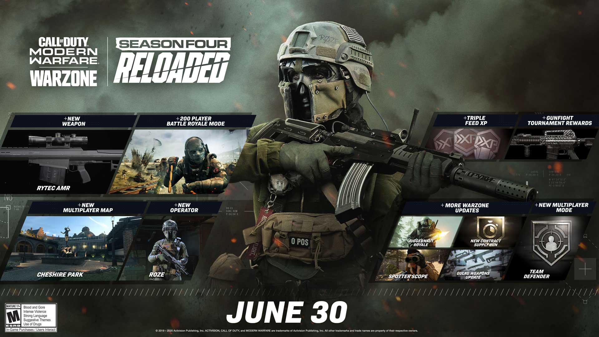 CoD: Season 4 Reloaded bringt 200 Spieler nach Verdansk | Gaming ...