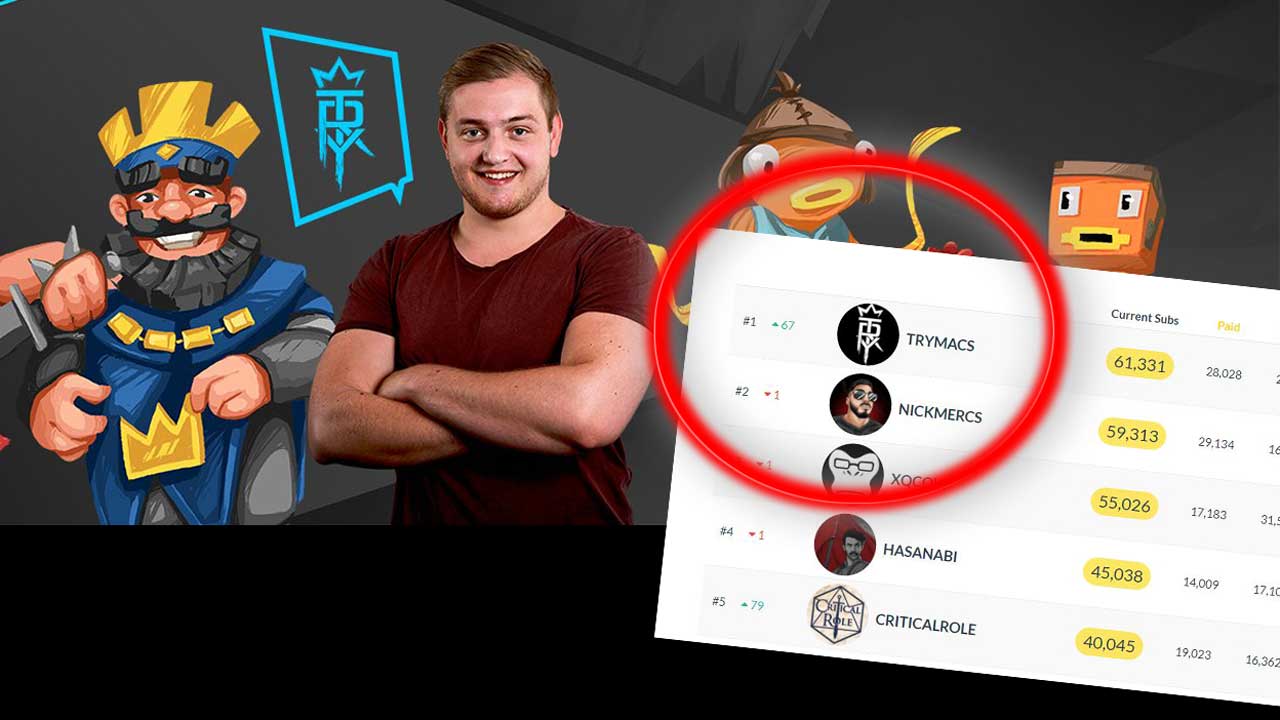 Weltspitze auf Twitch: Deutscher Streamer Trymacs geht durch die Decke ...